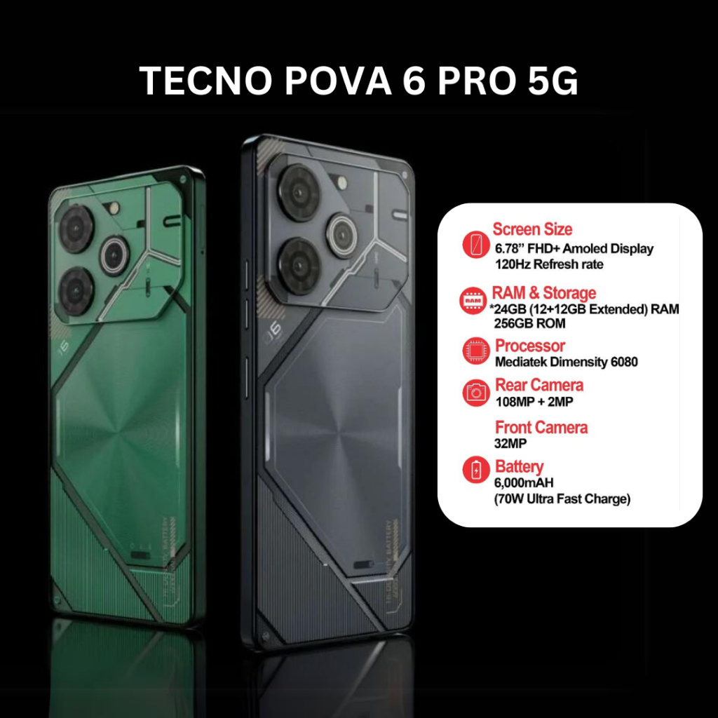 TECNO POVA 6 PRO 5G 24GB*(12+12GB) RAM + 256GB ROM - 70W Ultra Charge ...