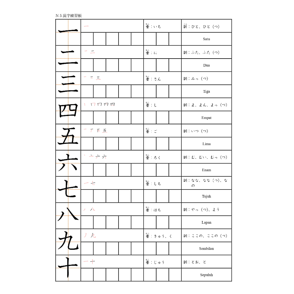 【PDF】Latihan Menulis dan Soalan Kanji N5 | N5汉字习字和习题 | N5 Kanji Characters Writing Exercises and ...