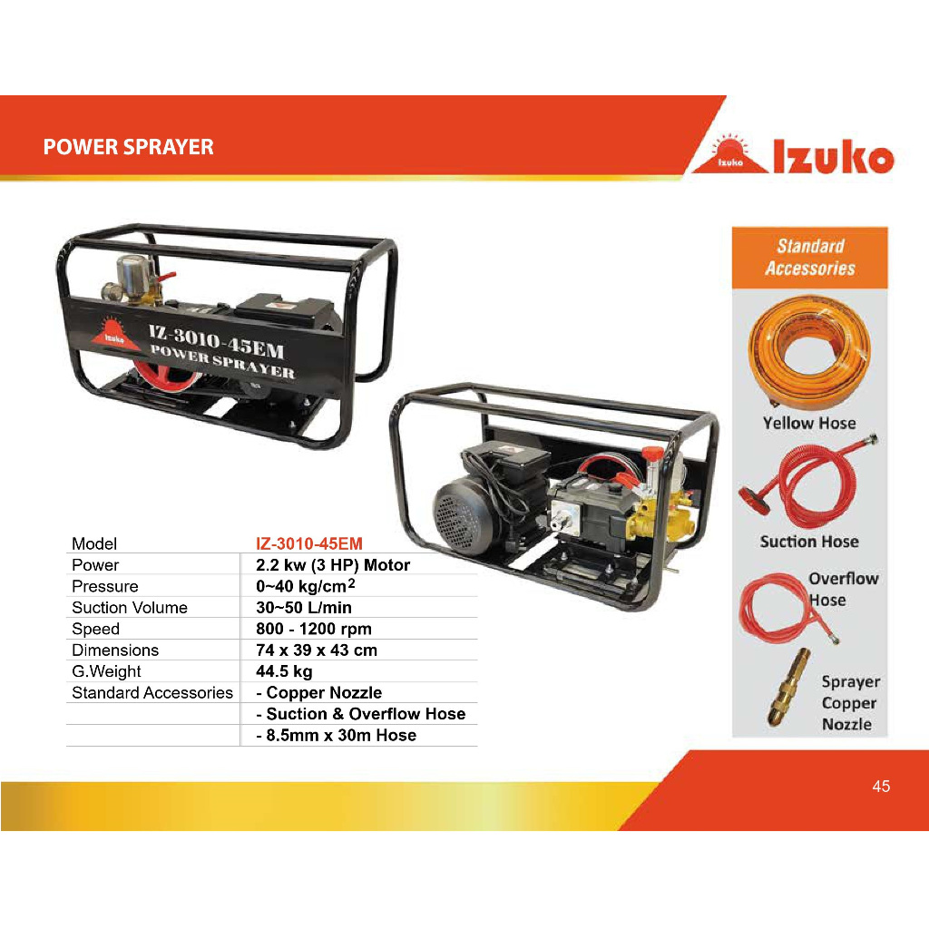 HEAVY DUTY IZUKO IZ-3010-45EM 3HP ELECTRIC MOTOR POWER SPRAYER CAR WASH ...