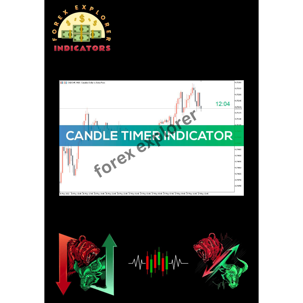 Candle Timer Indicator Mt5 Shopee Malaysia