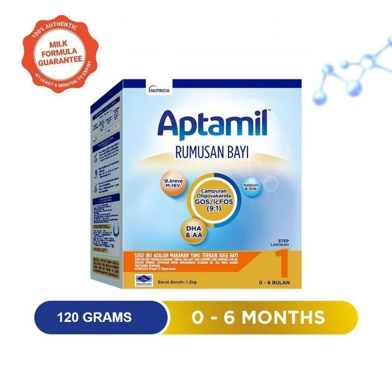 Aptamil Rumusan Bayi Step 1 Formula (120g packing) Exp 02/2025 | Shopee ...