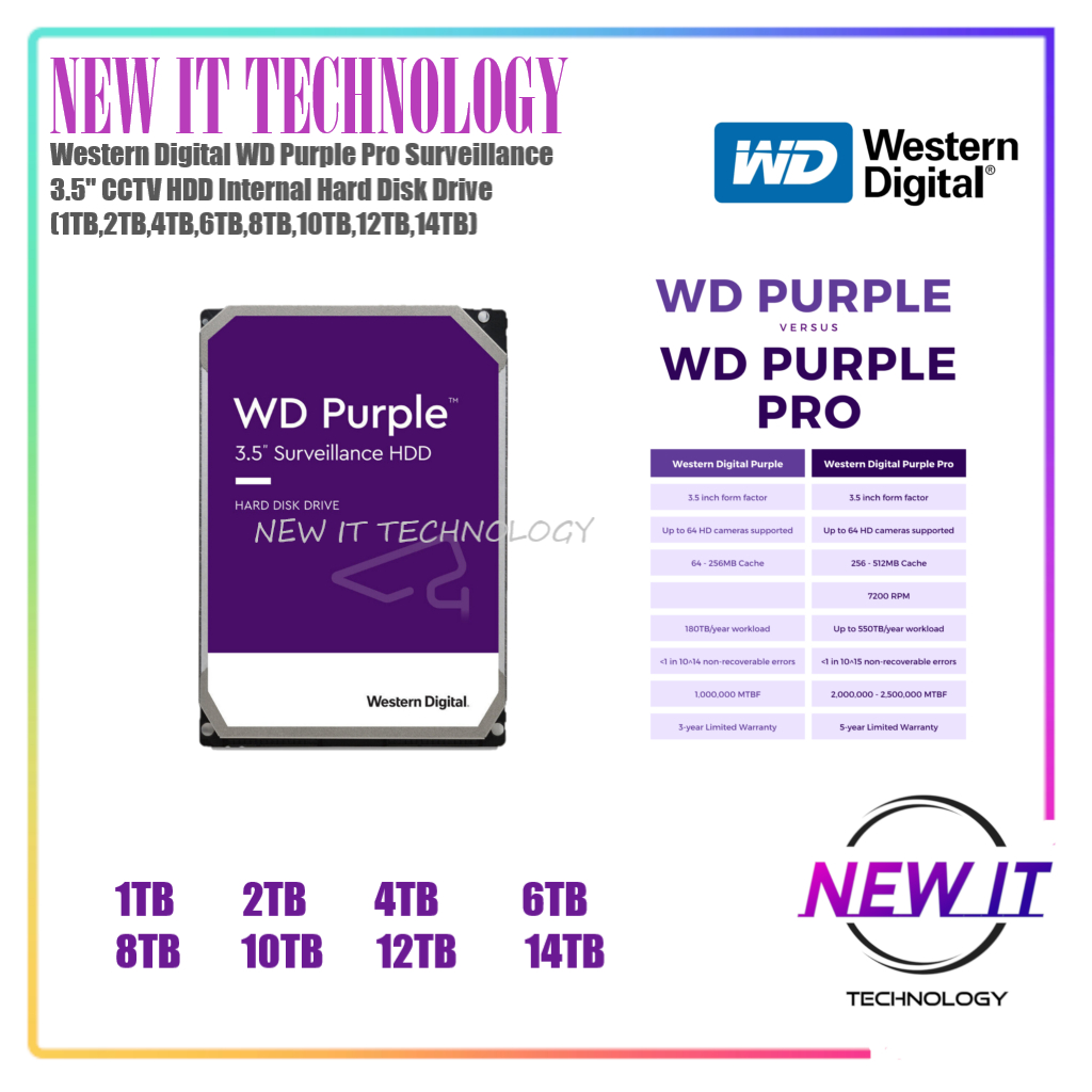 Western Digital WD Purple Pro Surveillance 3.5" CCTV HDD Internal Hard ...