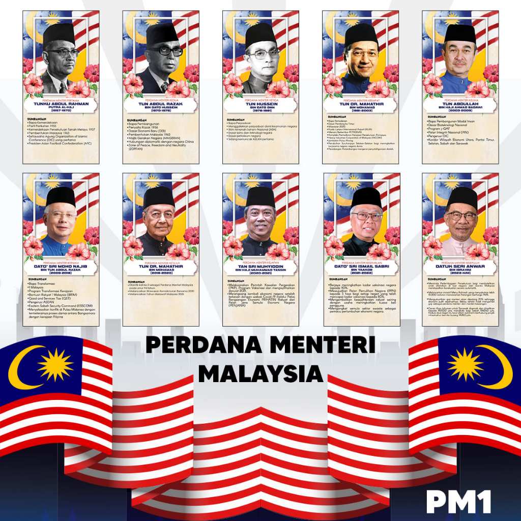 Set Poster PERDANA MENTERI MALAYSIA - PREMIUM & DOODLE (1x2ft) | Shopee ...