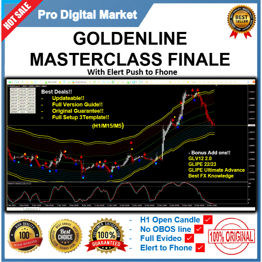 Goldenline Masterclass Finale With Elert Notification to Fhone | Shopee ...