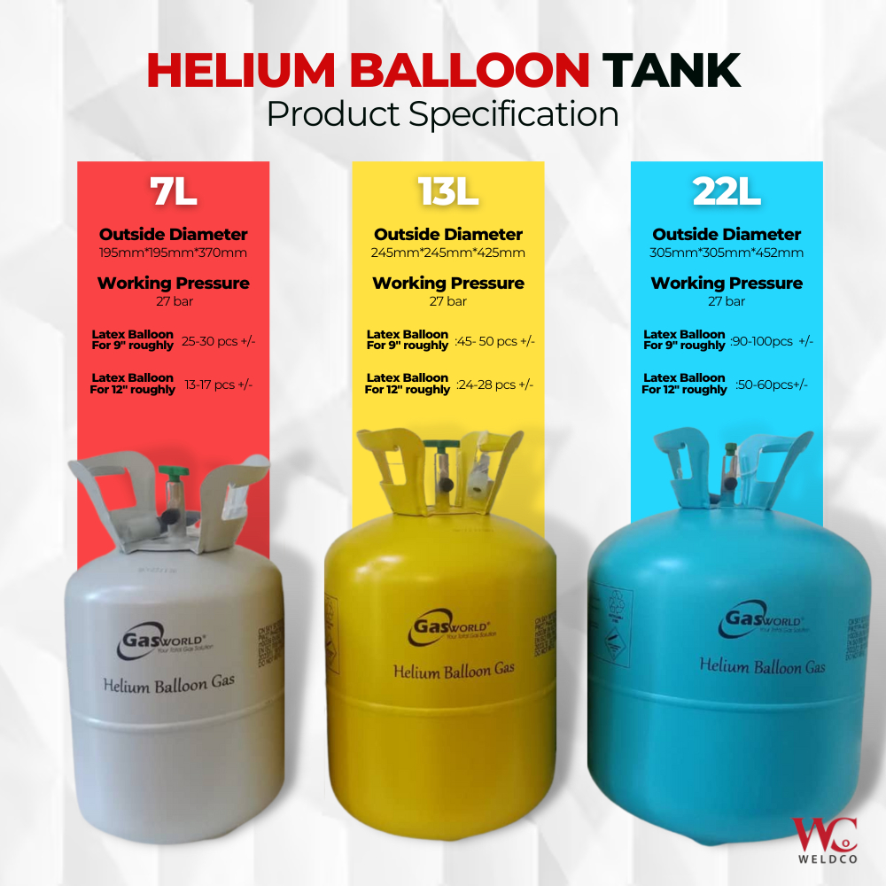[READY STOCK] Party Disposable Helium Balloon Gas Cylinder/Parti Helium ...