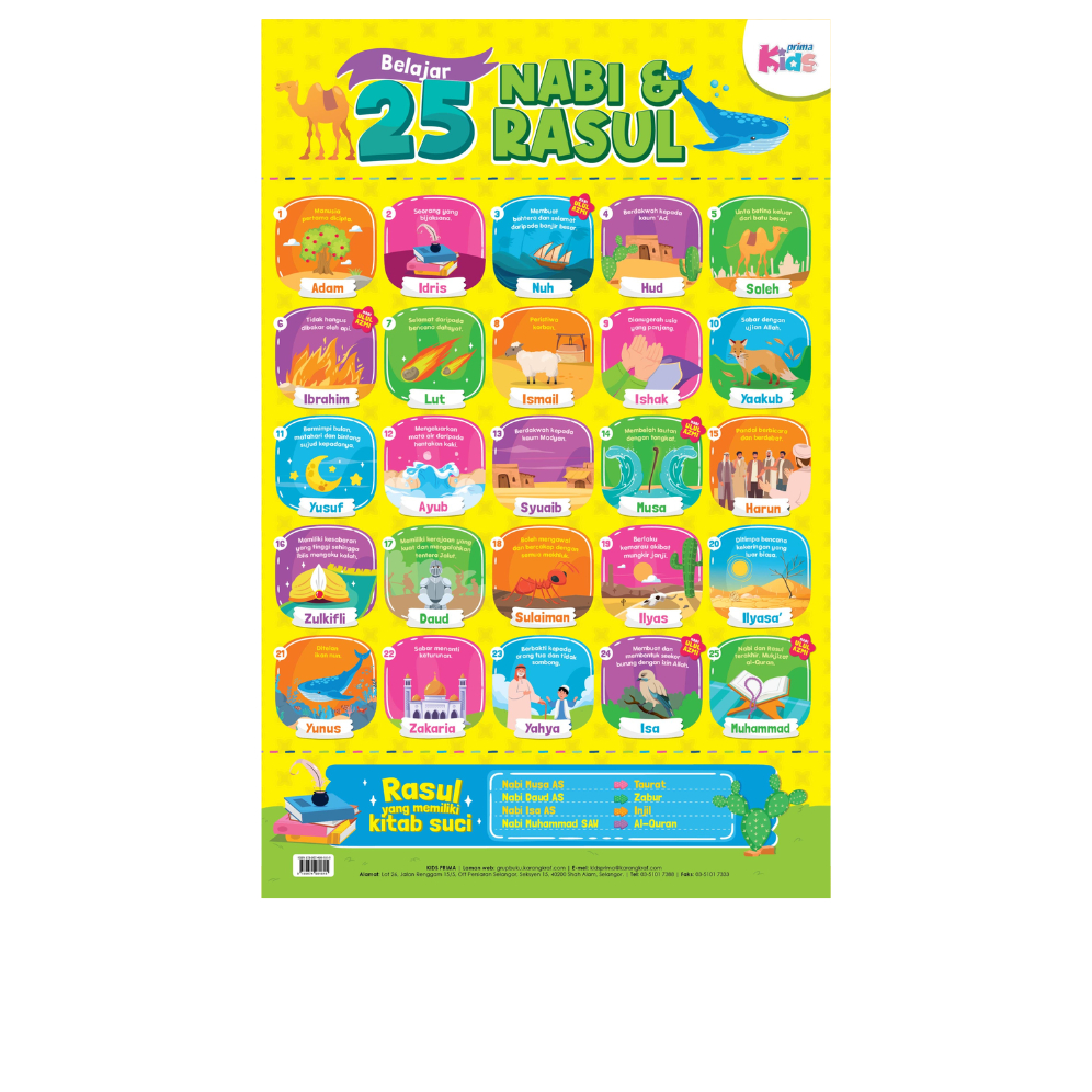 Poster Belajar 25 Nabi & Rasul | Shopee Malaysia