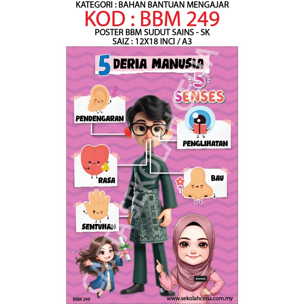 🏃1 DAYSHIP🏃 JIMAT! Poster Sudut Sains SK - Saiz A3 (Gp2) 10 Design ...