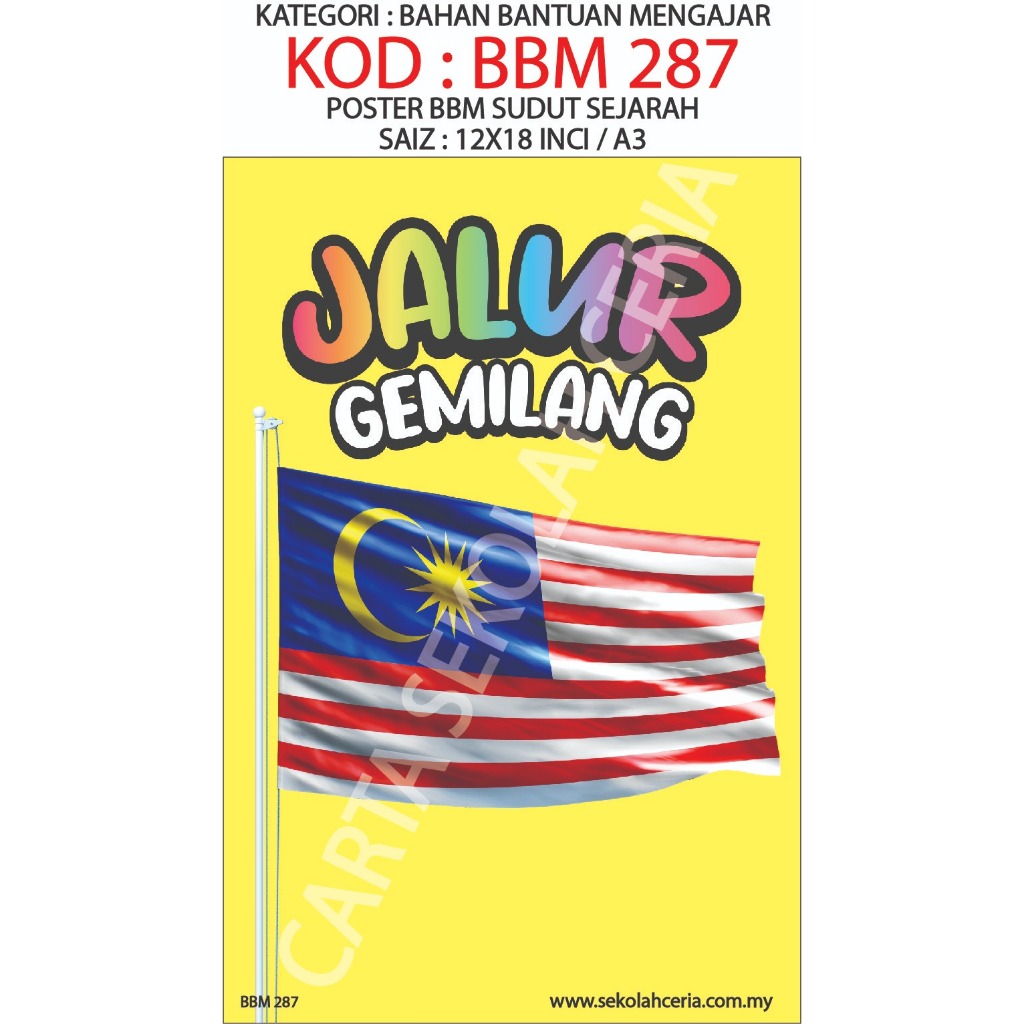 🏃1 DAYSHIP🏃 JIMAT! 13 Design Poster Sudut Sejarah Patriotik Kemerdekaan ...