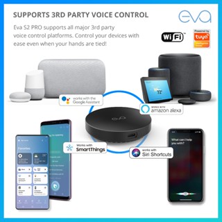 [NEW] Eva S2 PRO Smart Universal IR Controller with T&H Sensor Tuya ...