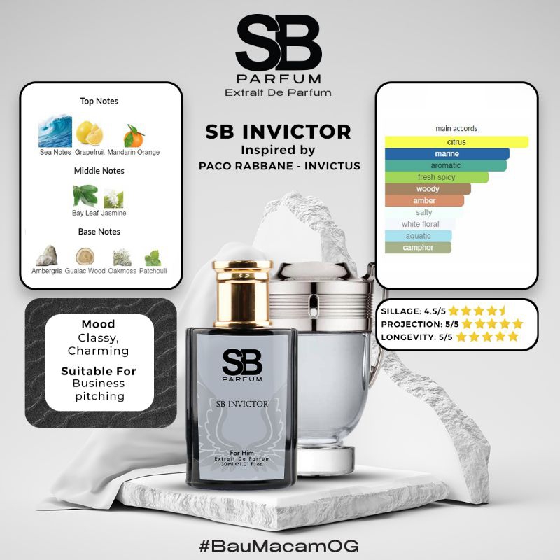 ( DAZZLING SHINE / CITRUS INVICTUS ) 30ml EDP SB Invictor SB Parfum by ...
