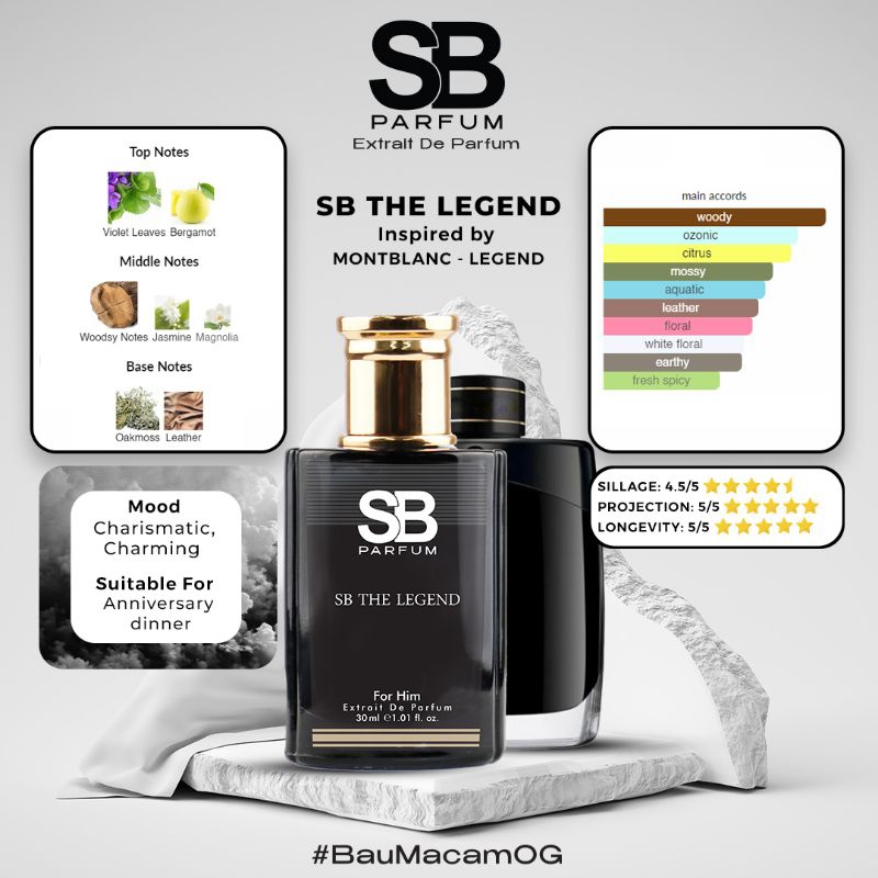 Secret Romeo / Aromatic Legend - SB The Legend 30ml EDP SB Parfum by ...