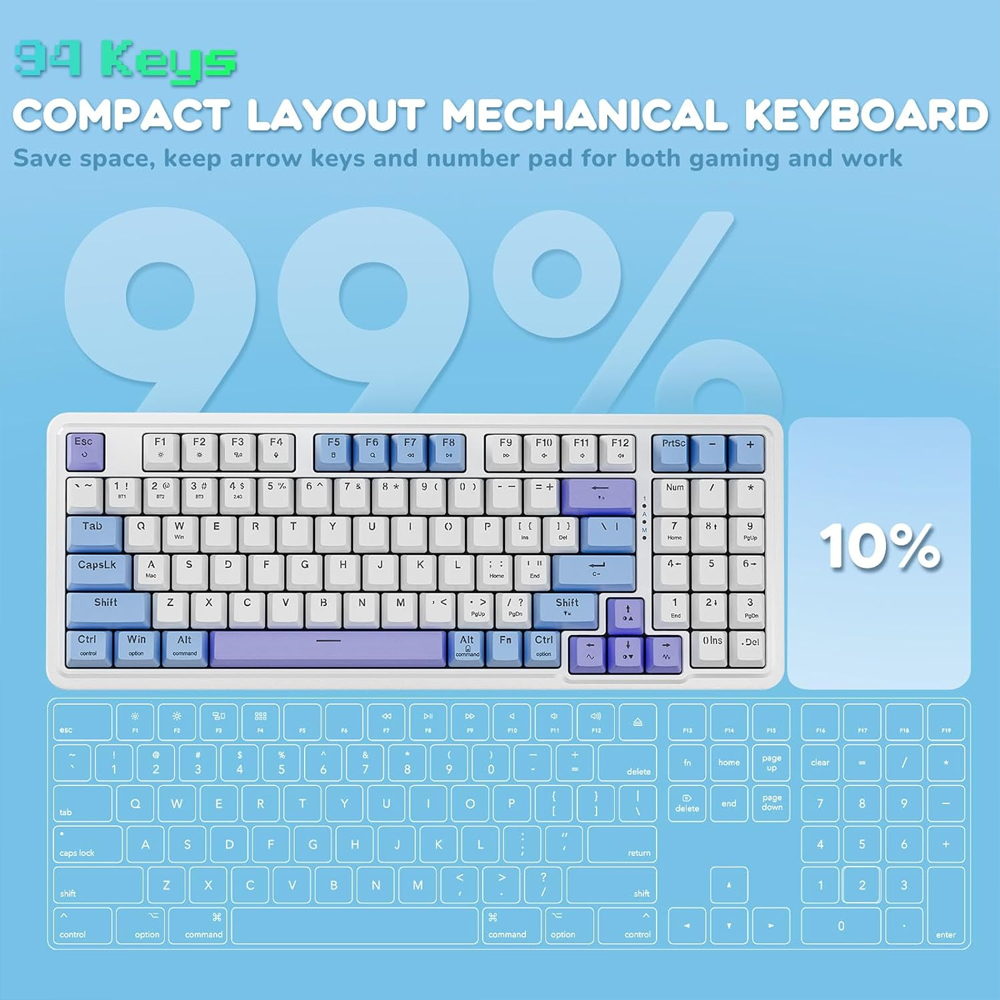 Redragon K664 Gloria PRO Gasket Tri-mode Wireless 94keys Mechanical ...