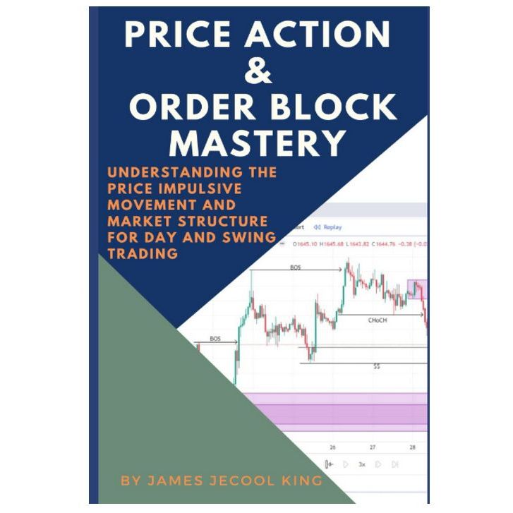 Price Action And Order Block Mastery: Understanding The Price Impulsive ...