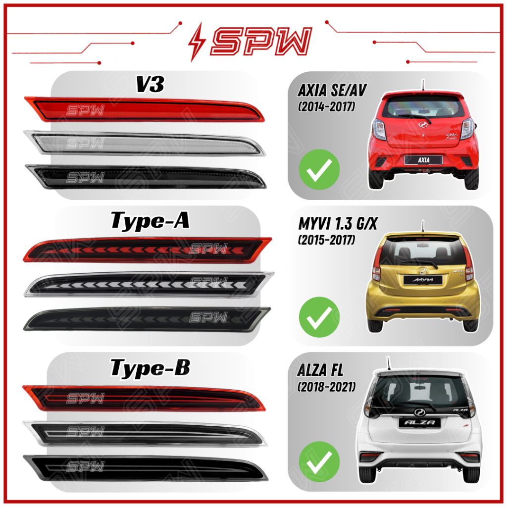 Perodua Axia SE/AV (14-17) Myvi Icon G/X (15-17) Alza (18-21) Reflector ...