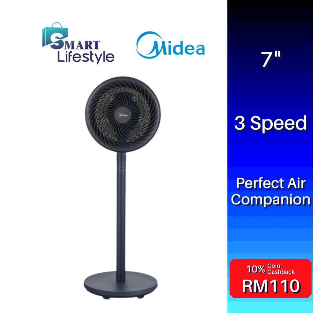 Midea 7" 5 Blades Circulation Fan with 3 Speed Levels MFG180M0APB ...