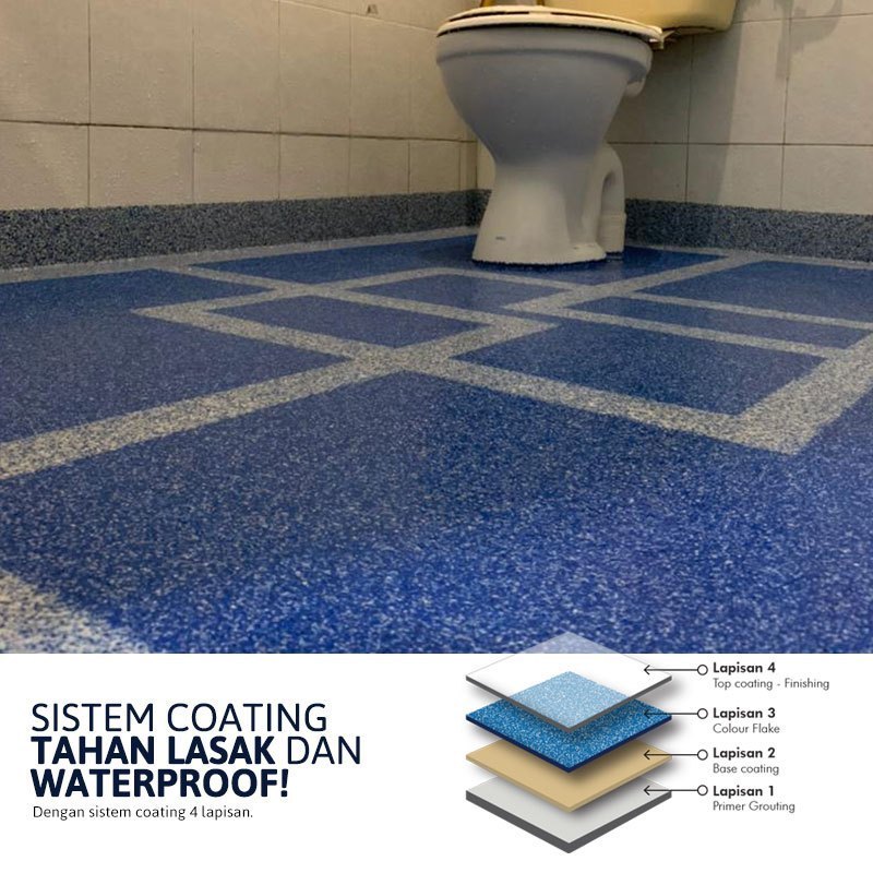 5L/5KG Flake Colour Epoxy Coating Full Set Toilet,Kitchen Floor Tile ...