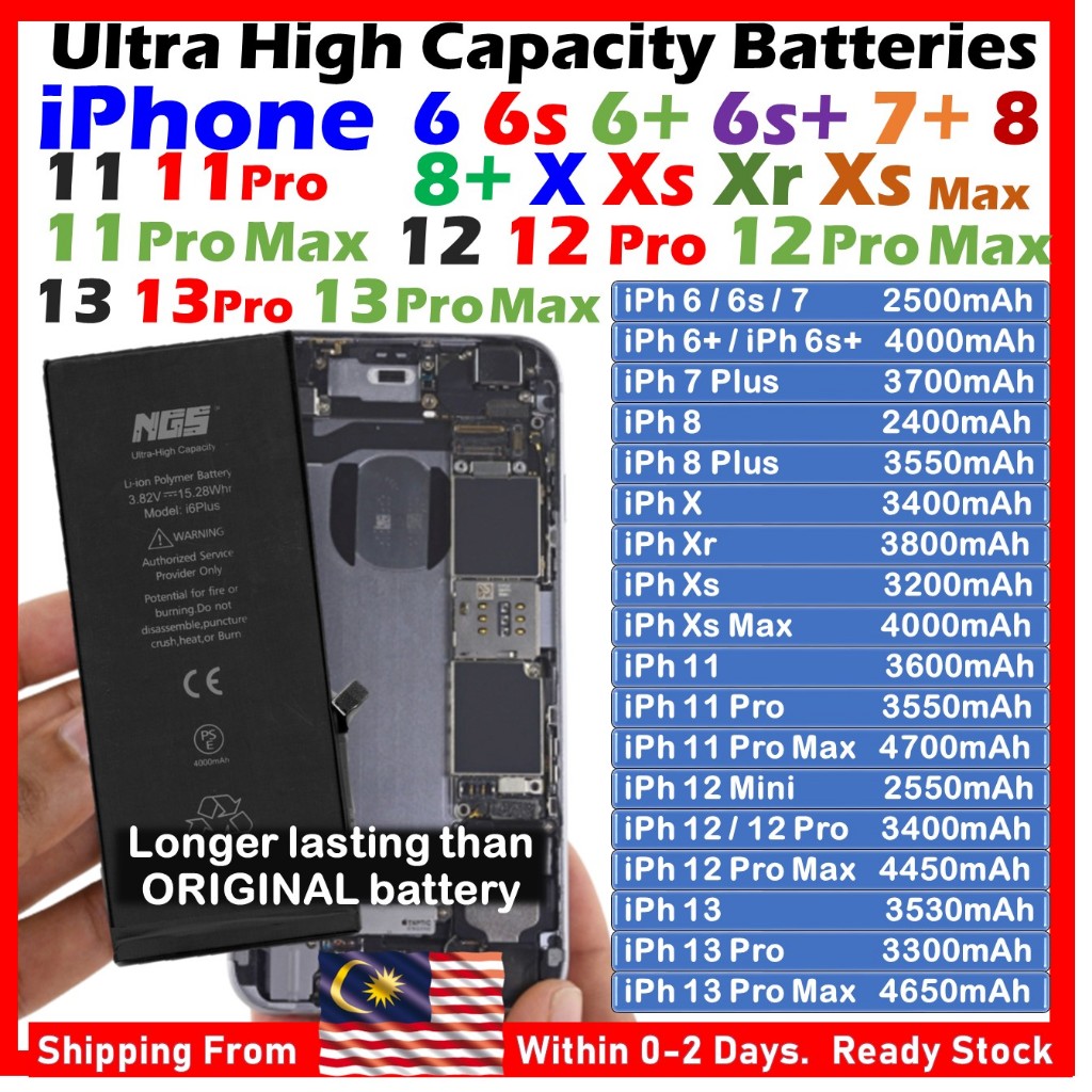 NGS Ultra High Capacity Battery For iPh 6 6s 6+ 6s+ 7 7+ 8 8+ X Xr Xs ...