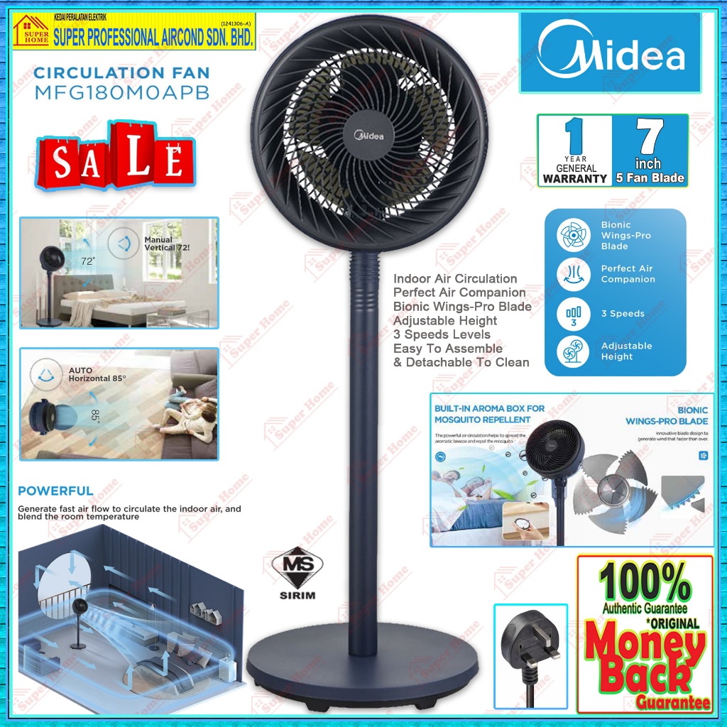 Milux Stand Fan MGF-10 (Velvet) 10 inch Gale Fan / Midea Circulation ...