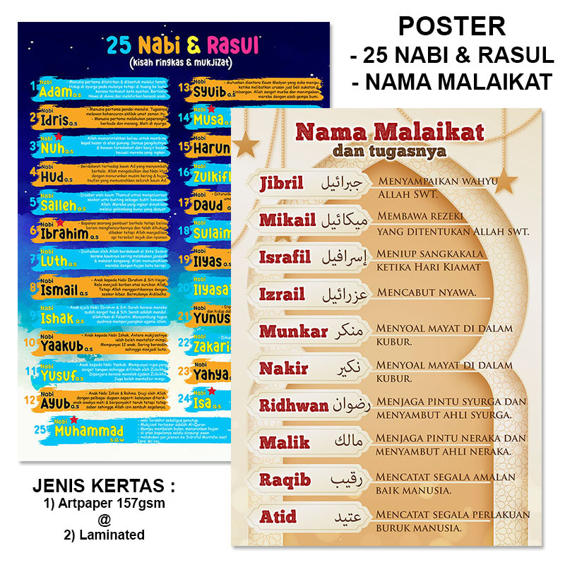 (A3 SIZE) POSTER NAMA & KISAH NABI RASUL SERTA TUGAS MALAIKAT | Shopee ...