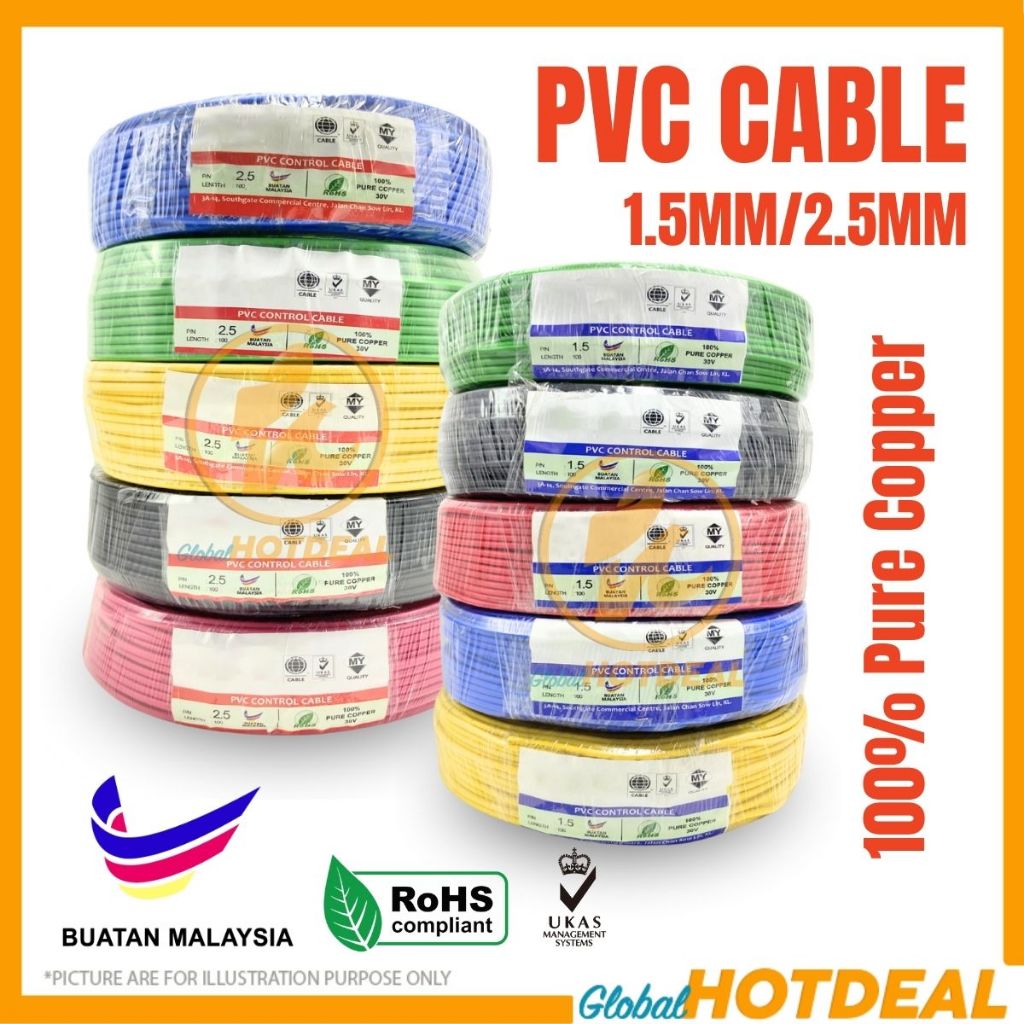 1 ROLL 1.5MM / 2.5 MM CABLE PVC Cable Single Core Wire Pure Copper Wiring Cable Cooper Wire ...