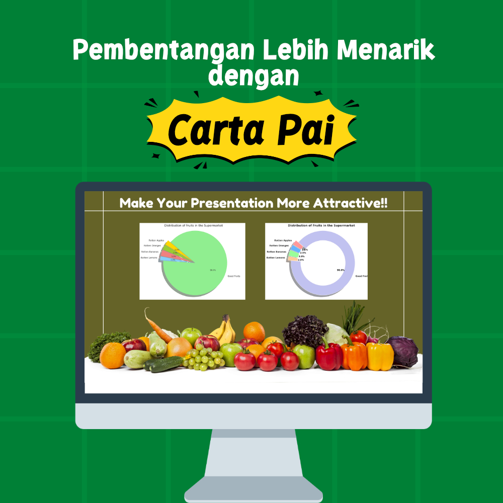 CARTA PAI Pie Chart Custom Label JPG PNG Image Infografik Poster ...