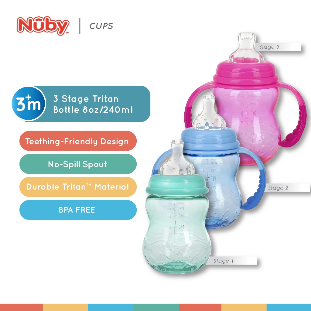Nuby 3 Stage Wide Neck Bottle with handle 8oz/240ml | Shopee Malaysia