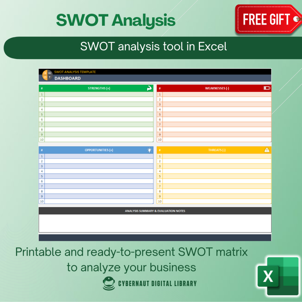 Excel Template - SWOT Analysis Template Excel (Free 12-in-1 Bundle ...
