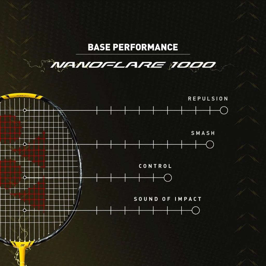 YONEX Nanoflare 1000 PLAY (100%Original) | Shopee Malaysia