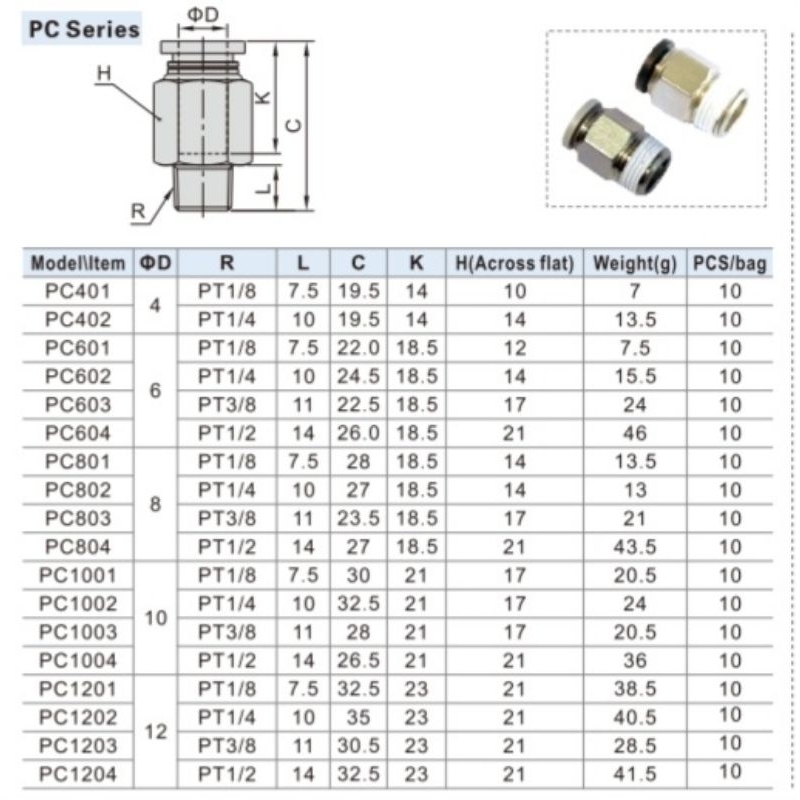AIRTAC PC SERIES PNEUMATIC FITTING MALE STRAIGHT CONNECTOR PC4, PC6 ...