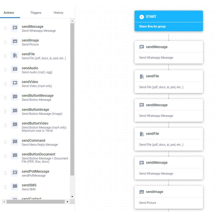 Chatbot for whatsapp automation | Shopee Malaysia