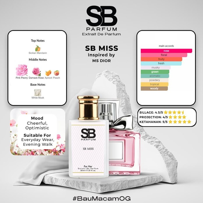 SB PARFUM EDP 30ml Sugarbomb Men Women Perfume For Him For Her Long Lasting Perfume Extrait De ...