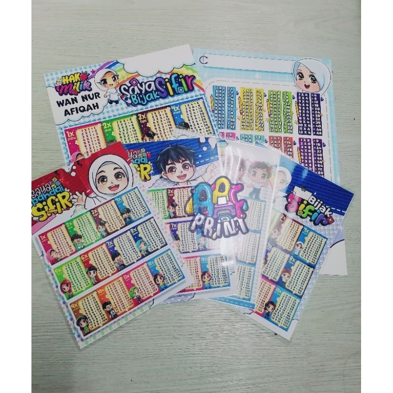 Poster Sifir saiz A4 dan A3 | Shopee Malaysia