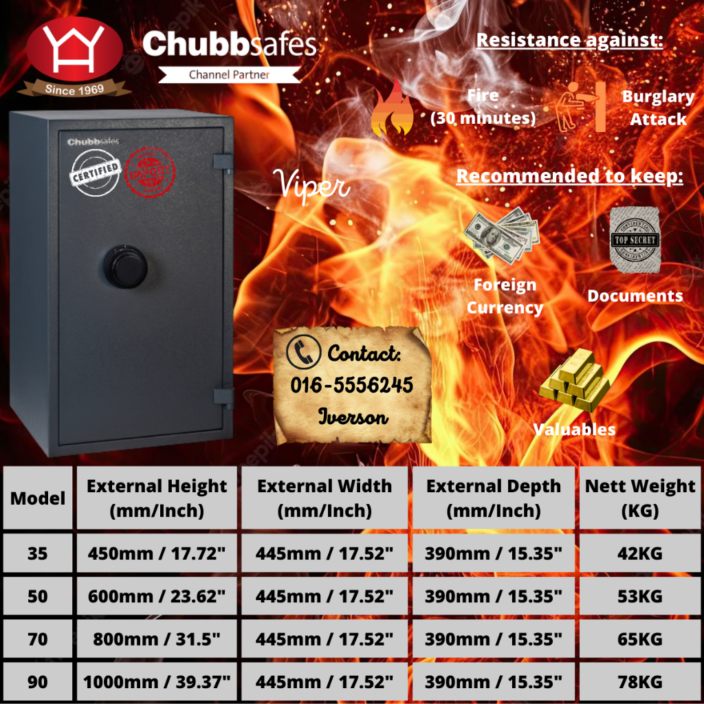 Chubb Chubbsafes Viper 50 Combination Lock (53KG) Safe Box Safety Box ...