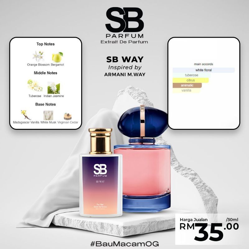 SB Parfum 30ML EDP by SUGARBOMB [💯 ORIGINAL] MESRA SOLAT & LONG LASTING ...