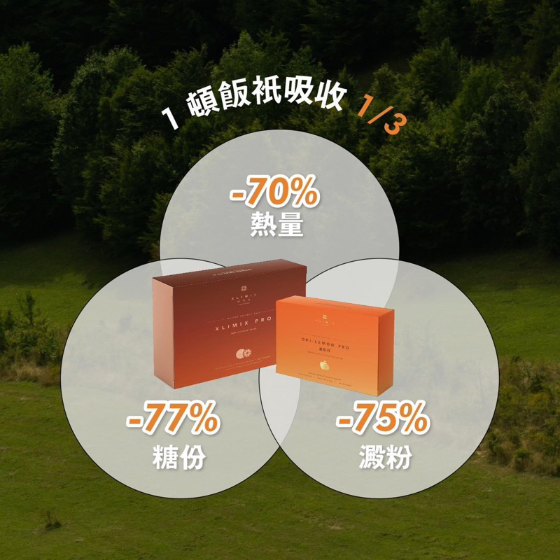XLIMIX ORILEMON PRO 阻隔淀粉 糖粉 油脂 🈚️盒子 | Shopee Malaysia