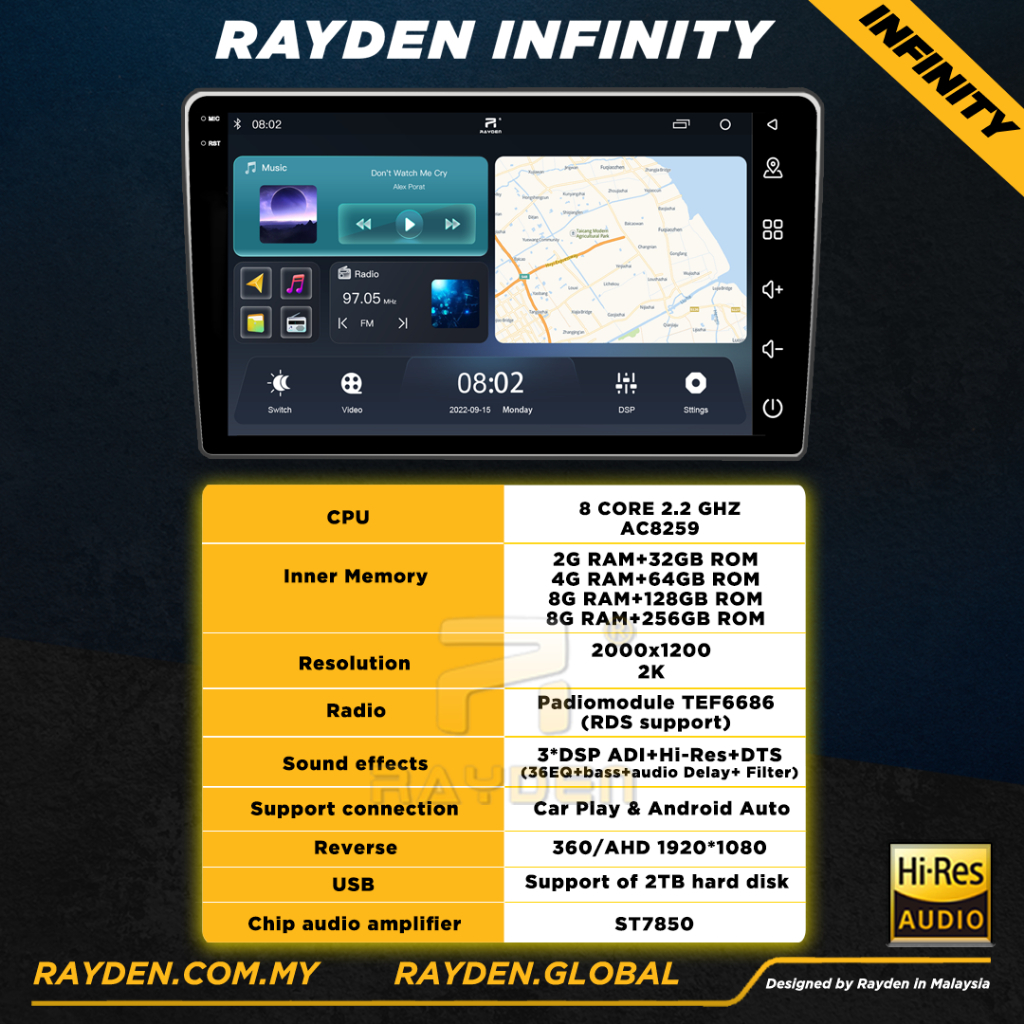 [Rayden Infinity] ZLINK (CARPLAY SYSTEM) # 8 CORE # 2+32 GB DSP System ...