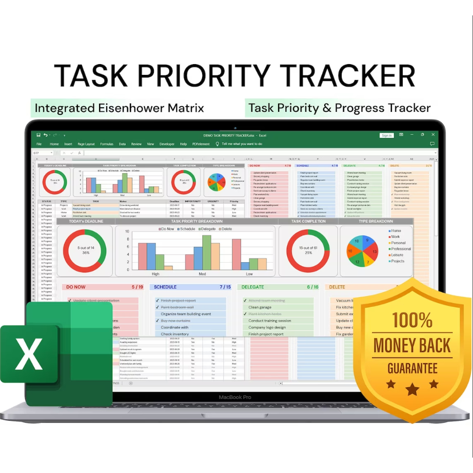 Task Priority Tracker: Eisenhower Matrix | Microsoft Excel & Google ...