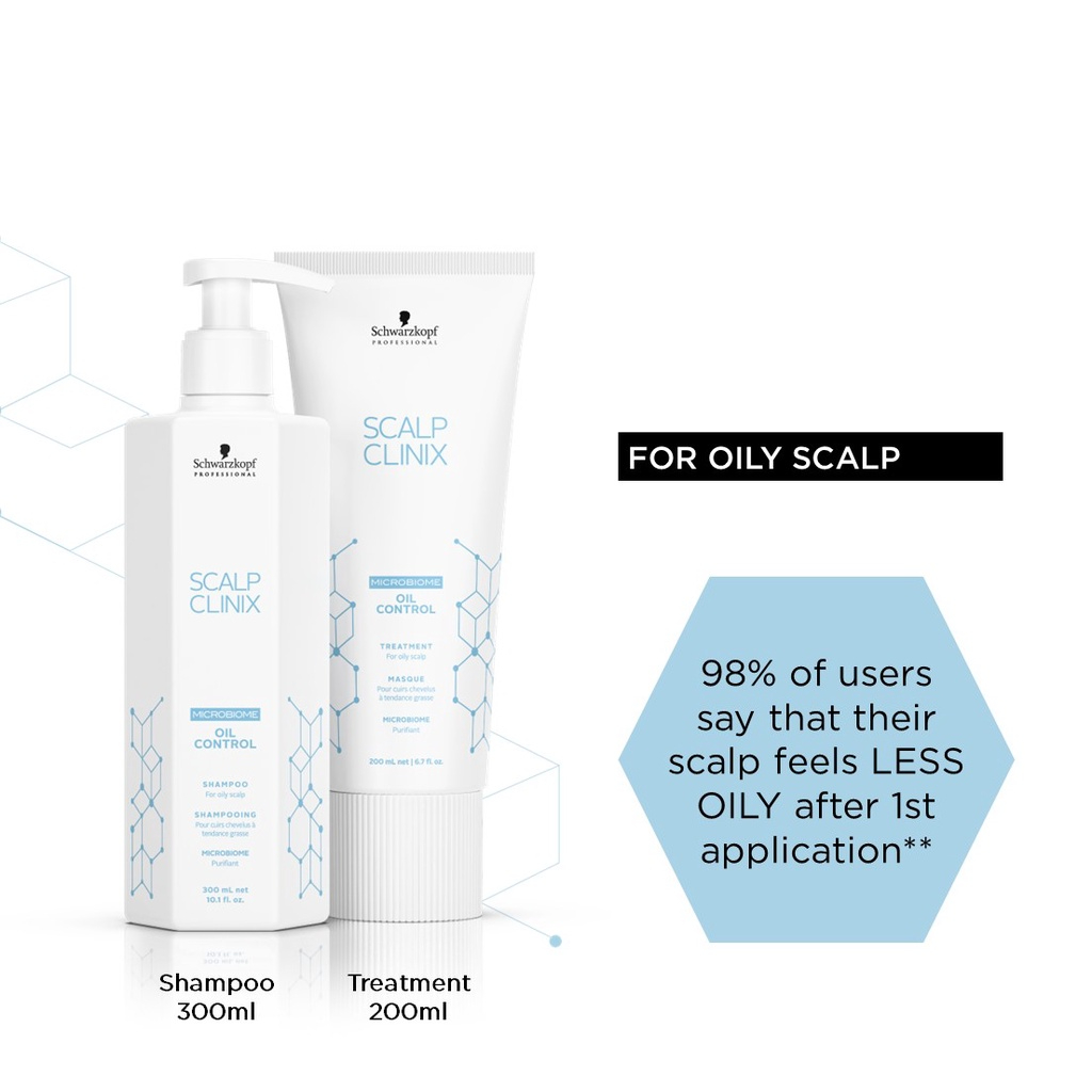 Schwarzkopf Professional Scalp Clinix Oil Control Scalp Care Set ...