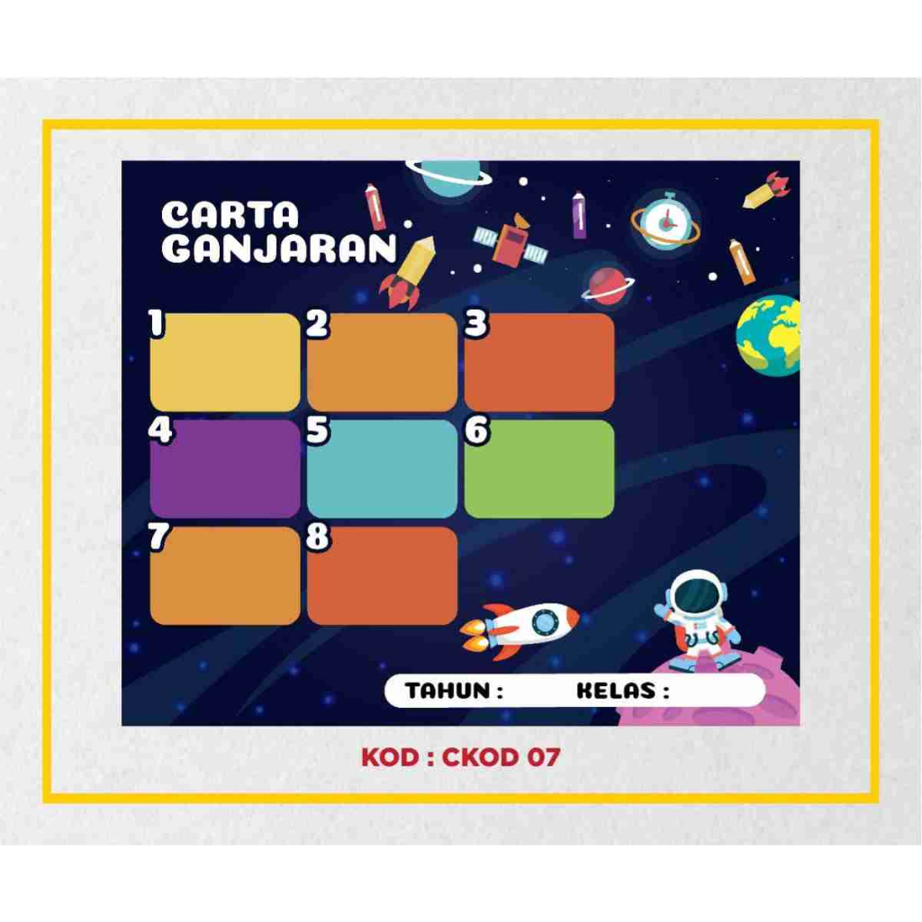 Carta Ganjaran | Reward Chart | Set Keceriaan Kelas / Bilik Darjah ...