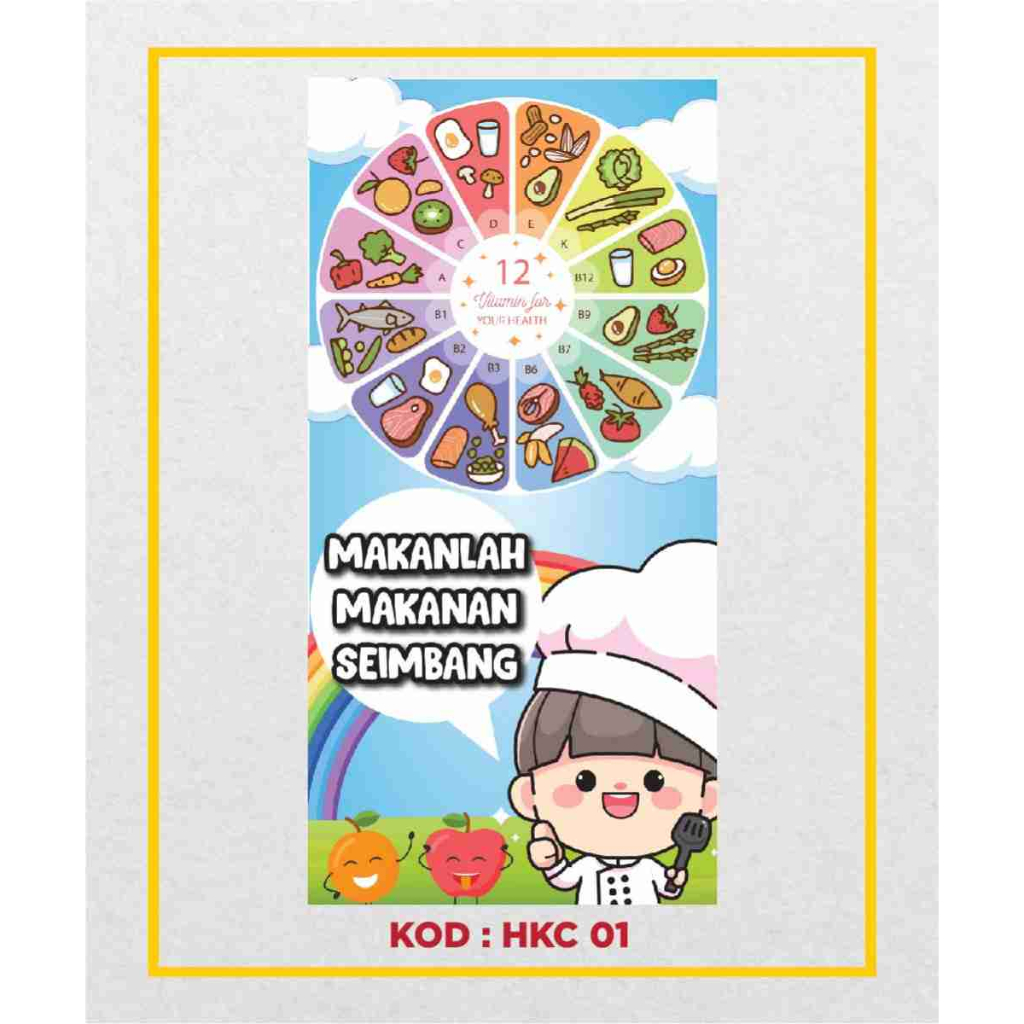 Koleksi Poster Keceriaan Kantin | Poster Pemakanan Sihat | Keceriaan ...