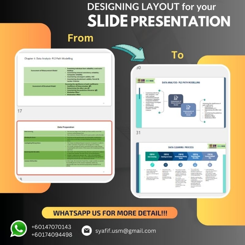 [Design layout] [Slide Powerpoint] [Slide presentation] [Design ...