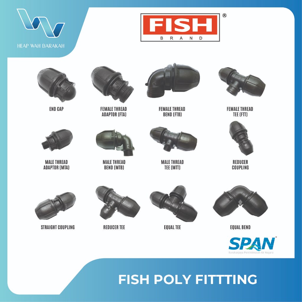 HDPE / Poly Fittings FISH Brand PN16 Push-Fit (SPAN CERTIFIED) MTA/FTA ...