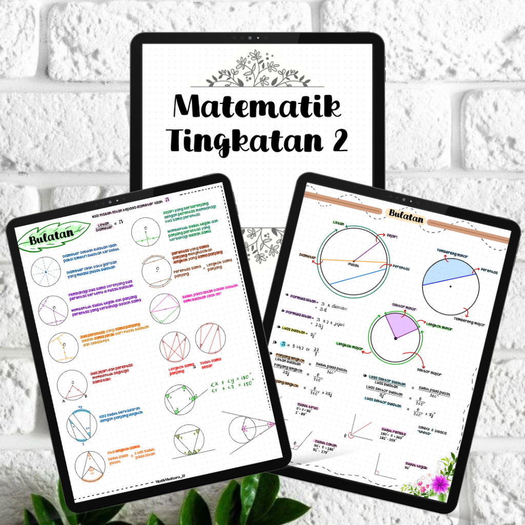 [DIGITAL NOTES by topic] PDF_bymathmutiara72 | Shopee Malaysia