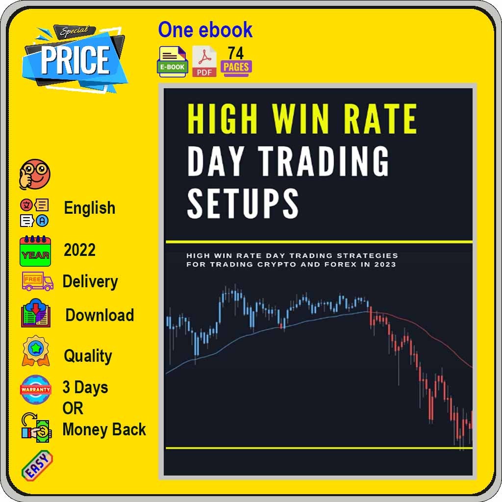 Technical Analysis - High Win Rate Day Trading Setups - ( FX, STOCKS ...