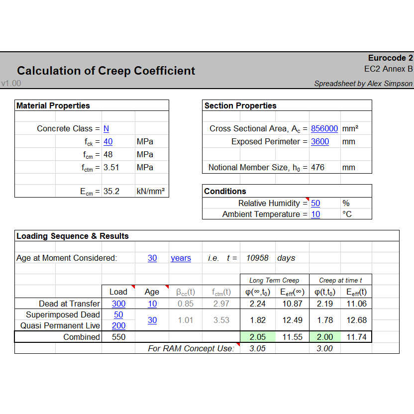 Calculation Design Spreadsheet of Creep Coefficient on Eurocode 2 EC2 ...