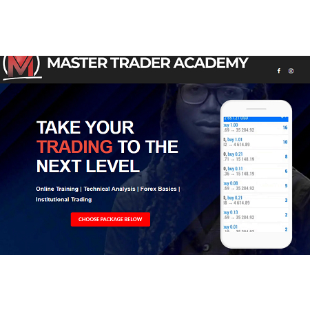 Master Trader Academy MTA ( Video Course) | Shopee Malaysia