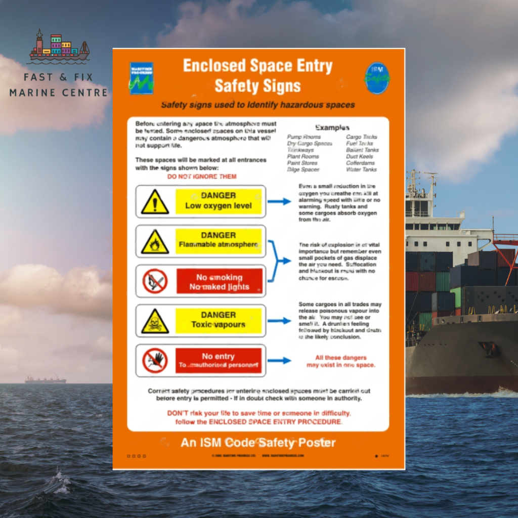 ENCLOSED SPACE ENTRY (300MM X 450MM) ( IMPA CODE: 331507 ) | Shopee ...