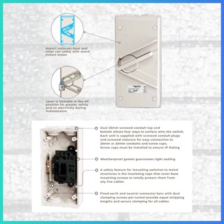 Schneider Kavacha Weatherproof IP66 3Pole Isolator Switch White (20A/35A/63A/80A) | Shopee Malaysia