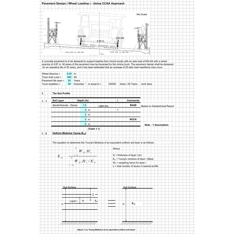 Concrete Pavement Design Spreadsheet | Shopee Malaysia