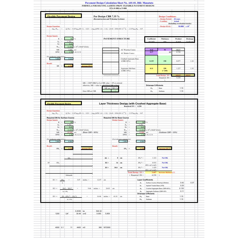 Flexible Pavement Design Excel Spreadsheet | Shopee Malaysia Flexible Pavement Design Excel Spreadsheet | Shopee Malaysia